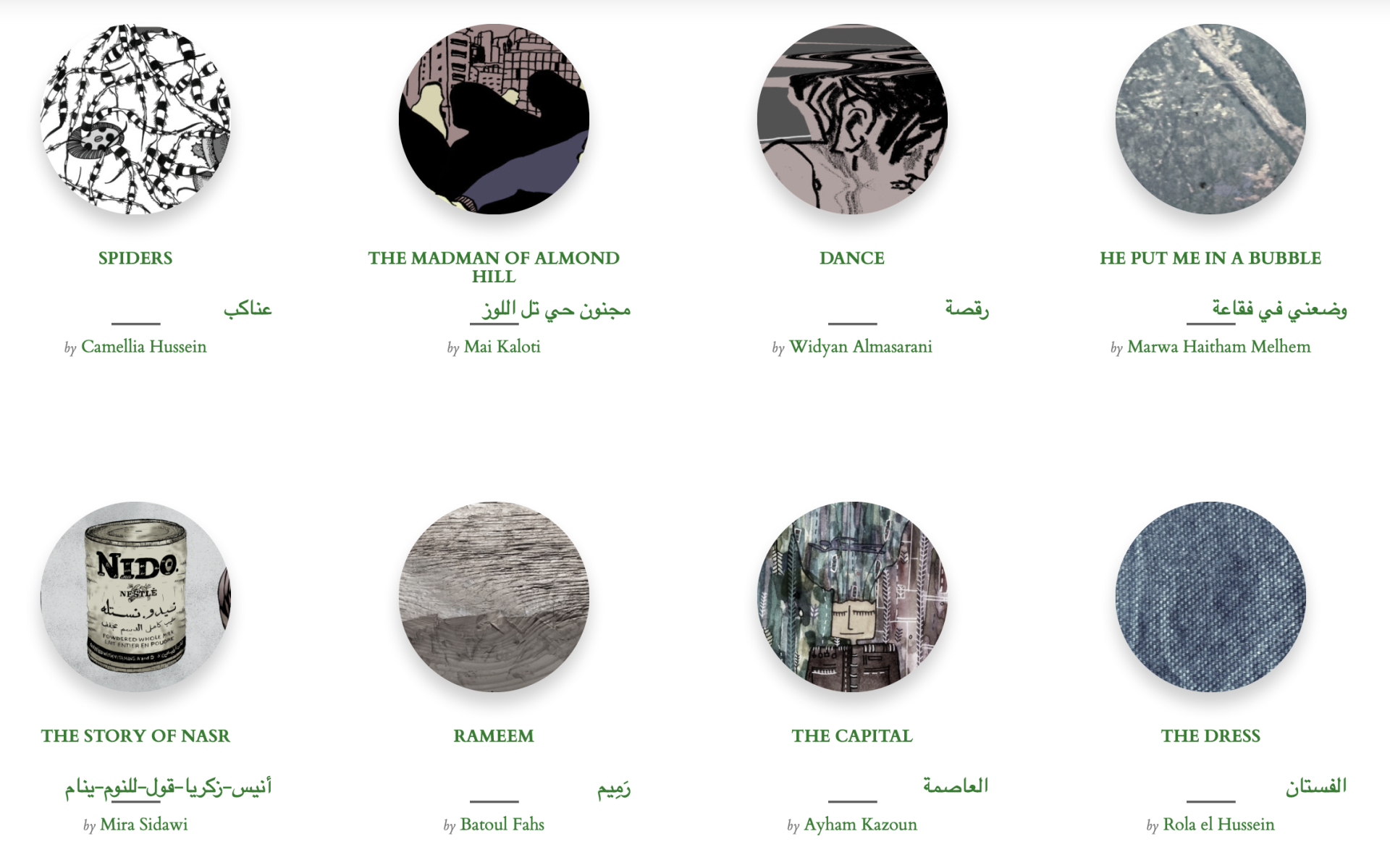 Online Now: 17 New Arabic Stories from Emerging Authors – ARABLIT ...