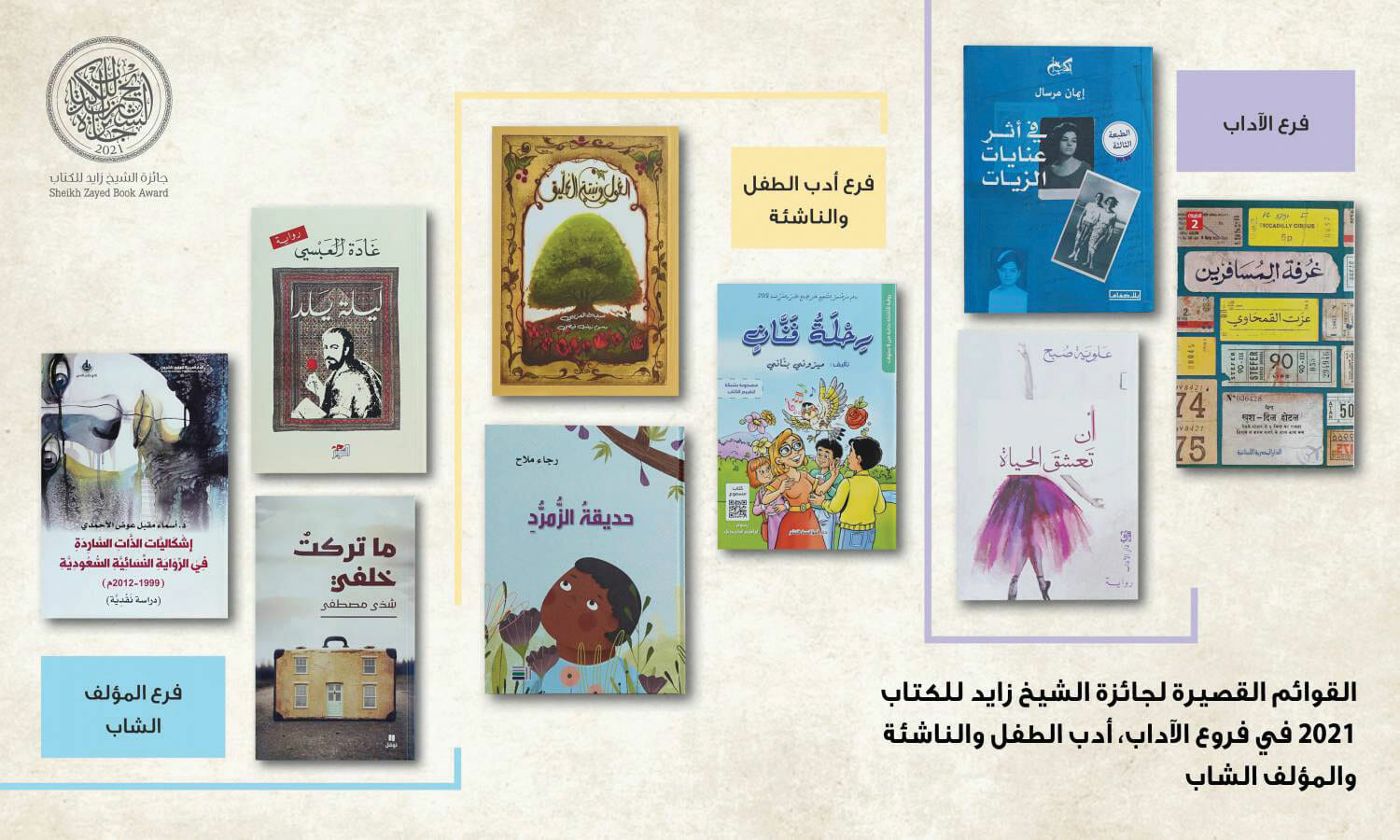 Sheikh Zayed Book Award Announces Shortlists for ‘Literature’, ‘Young ...